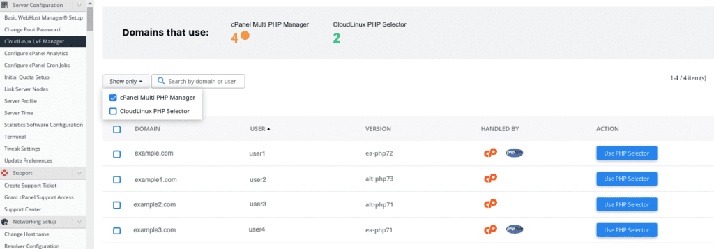 Centos Vs Cloudlinux ¿cuál Elegir Lidergia